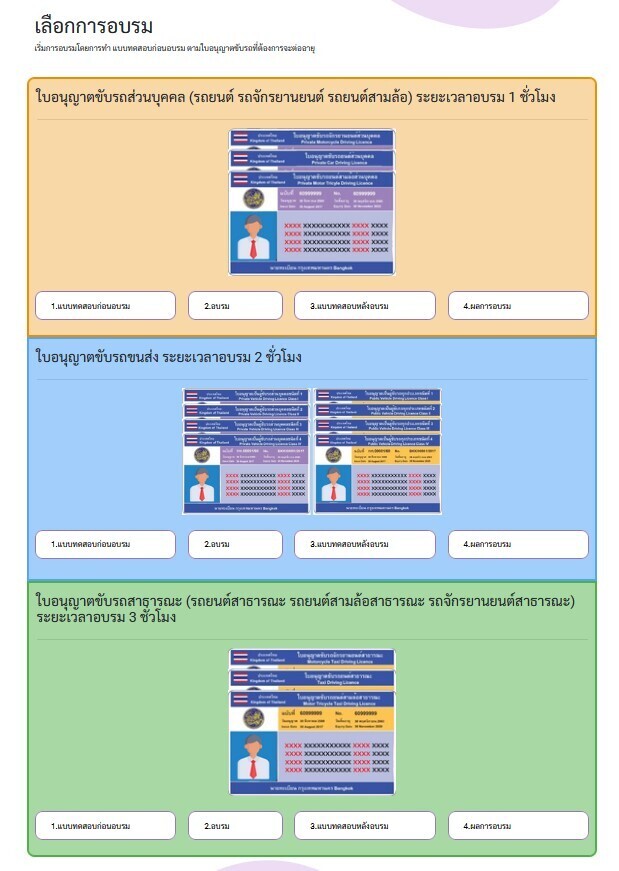 ขั้นตอนการจองเพื่อต่อใบขับขี่ 2566 และวิธีอบรมออนไลน์ DLT-elearning สไตล์ New Normal ที่ต้องวาง ...